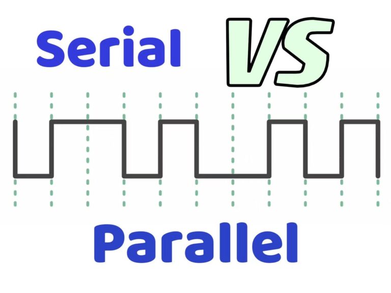 Serial Vs Parallel Communication Longtech Optics｜lcd Lcm Tft Oled